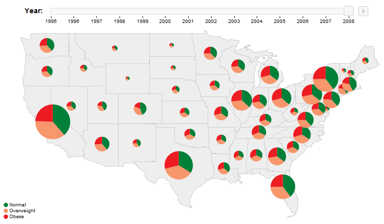 Dynamic Pie Charts for your Web Maps | Free and Open Source GIS Ramblings