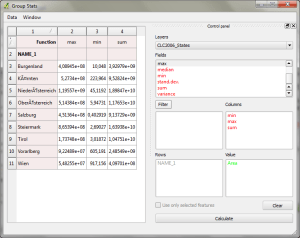 Group Stats tutorial | Free and Open Source GIS Ramblings