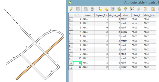 How to create connectivity-based line caps | Free and Open Source GIS ...