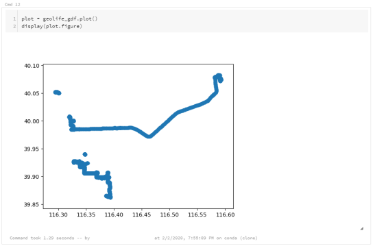 First working MovingPandas setup on Databricks | Free and Open Source ...