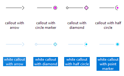 Great label callout lines | Free and Open Source GIS Ramblings