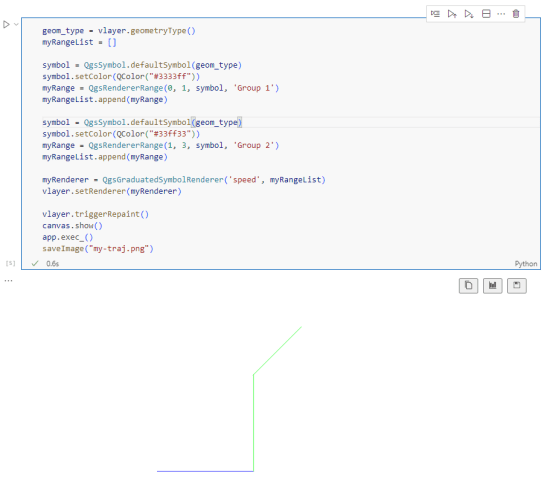 Free and Open Source GIS Ramblings | written by Anita Graser aka ...